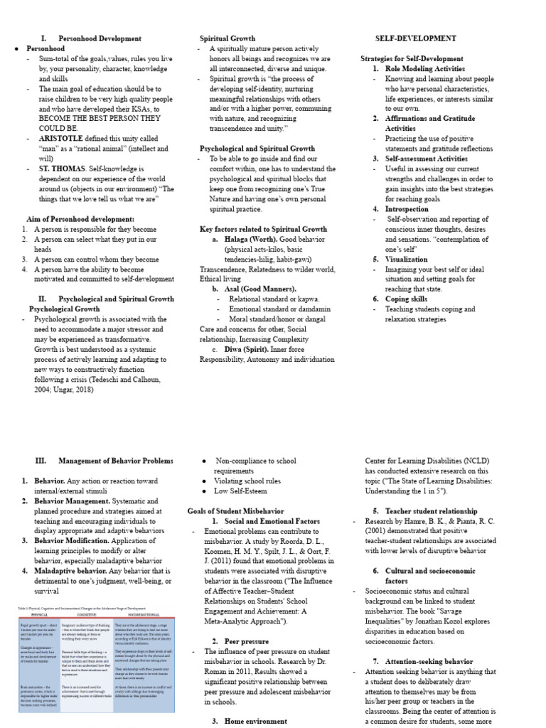 Vaed Midterm | PDF | Behavior | Learning