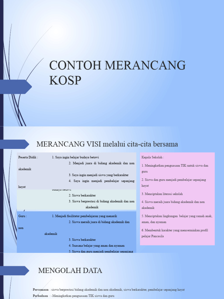 Contoh Merancang Kosp | PDF
