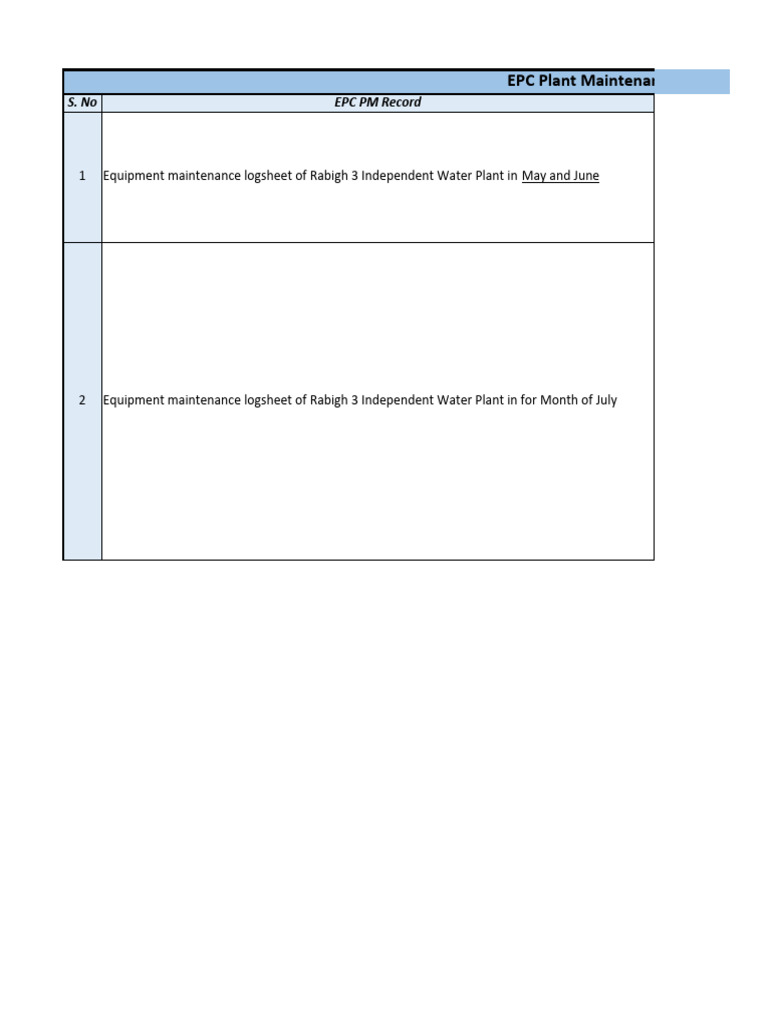 EPC Maintenance Log Tracking | PDF | Bearing (Mechanical) | Equipment