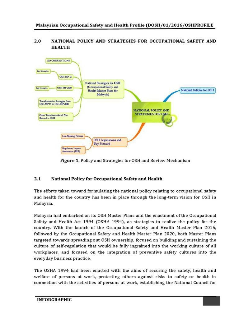 Malaysian OSH Master Plan Overview | PDF | Occupational Safety And ...