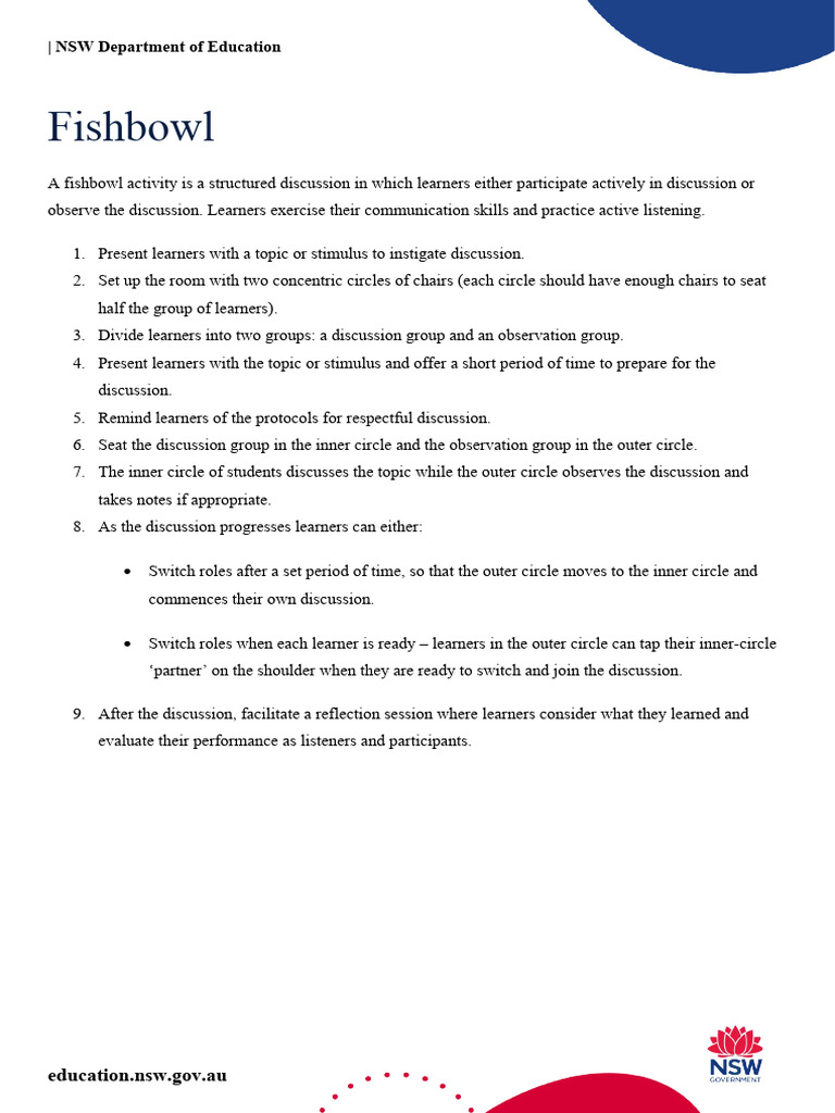 Fishbowl | PDF | Learning | Classroom