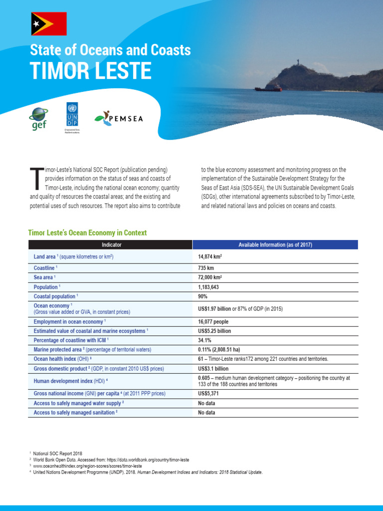 NSOC Timor-Leste | PDF | Gross Domestic Product | Aquaculture