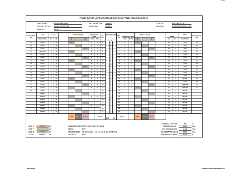Load Schedules For Lighting Panel Admin BLD 6 - 11-2023 | PDF ...
