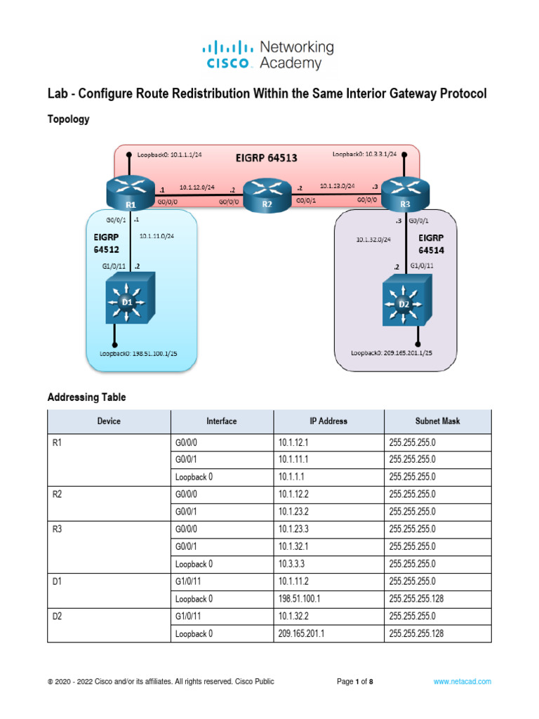 Exercice N°1 ENARSI | PDF | Ip Address | Router (Computing)