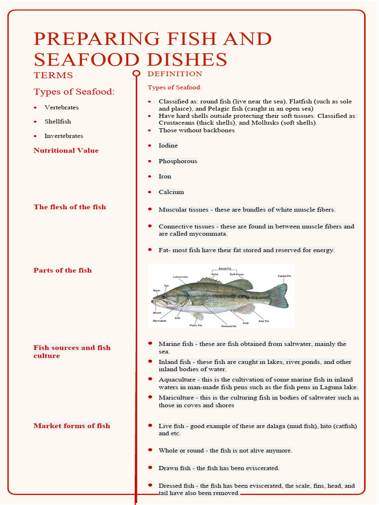 Trisha TLE | PDF | Fish | Seafood