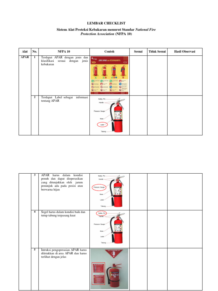 Lembar Checklist Pemenuhan Standarisasi APAR (International NFPA 10 ...