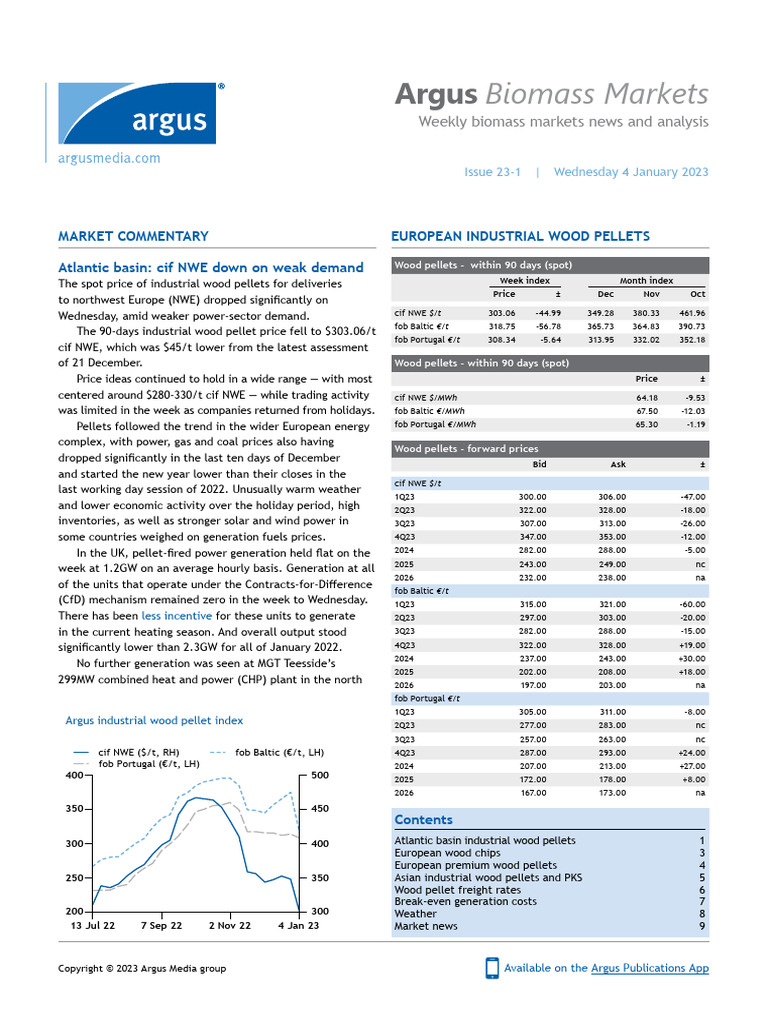 Argus Biomass Markets | PDF | Economies | Nature