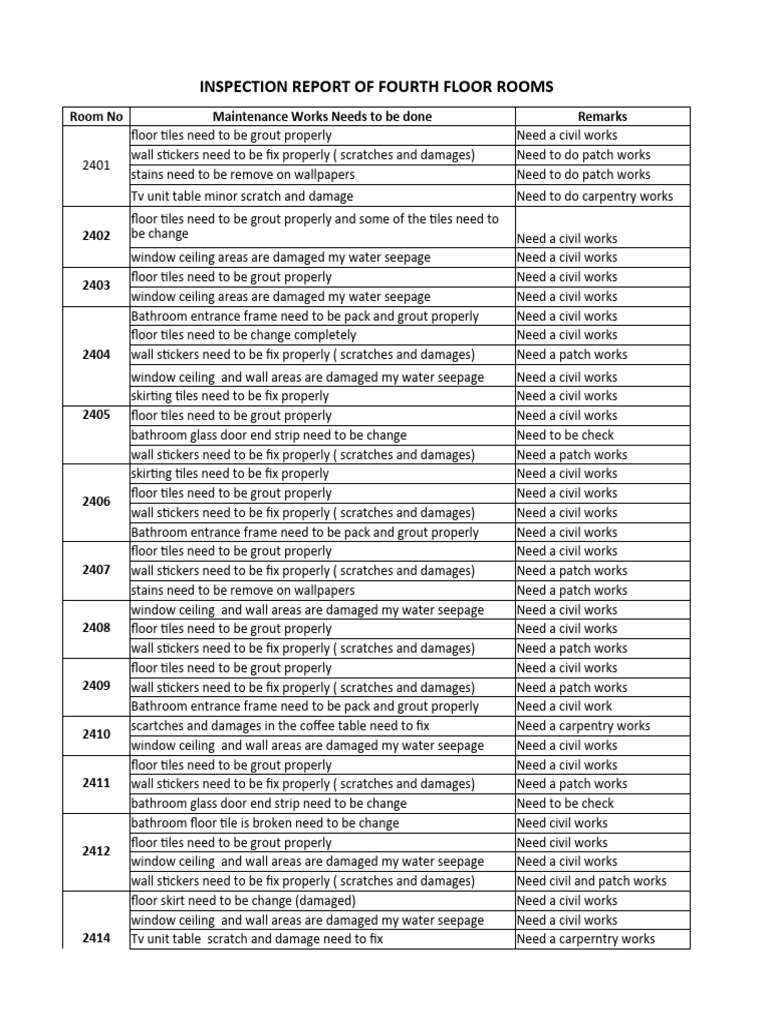 INSPECTION REPORT 4 TH Floor | PDF | Tile | Architectural Design
