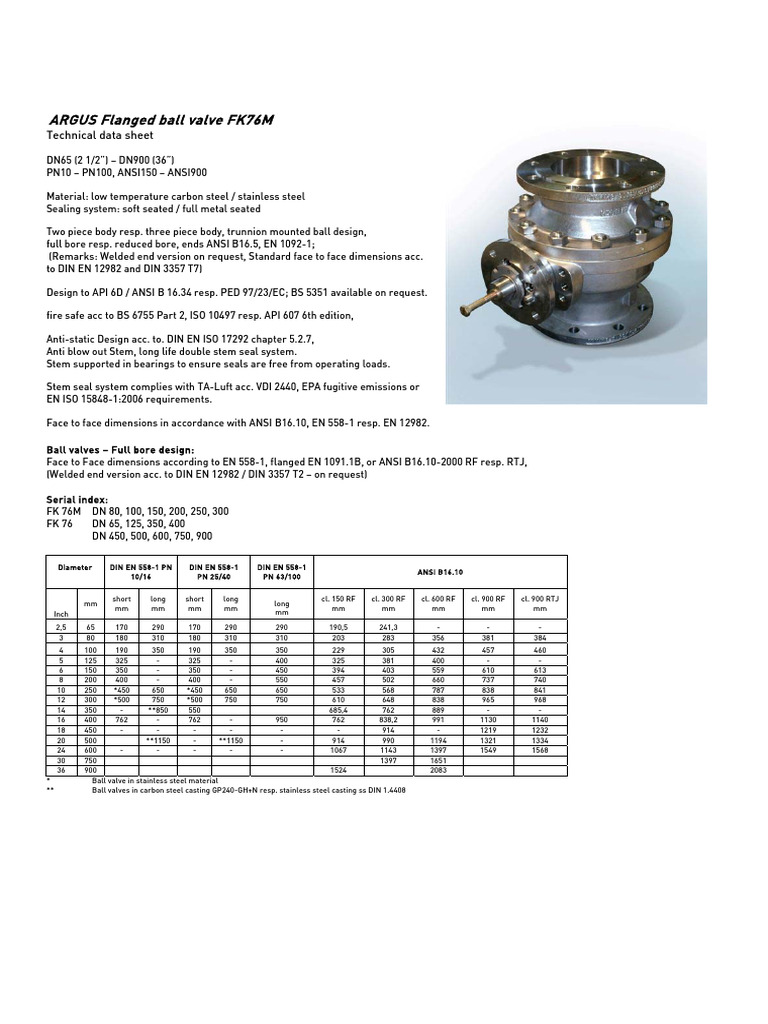 ARGUS FK76M Flanged Ball Valve Specs | PDF | Secondary Sector Of The ...