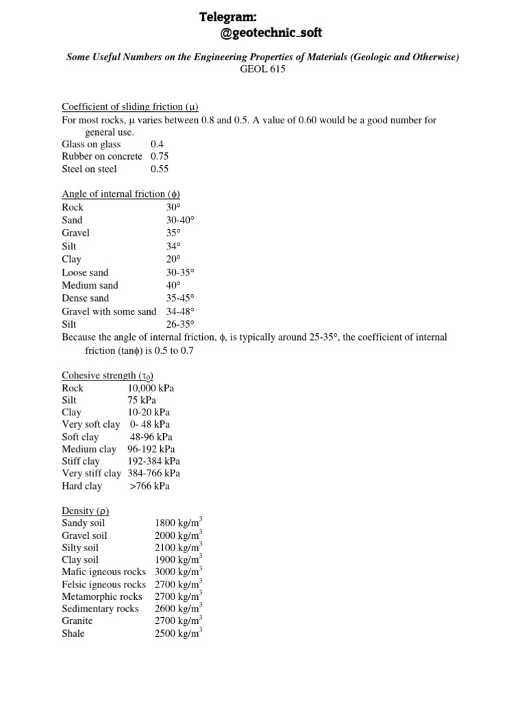 Geotechnical Properties of Clay Soils | PDF | Rock (Geology) | Silt