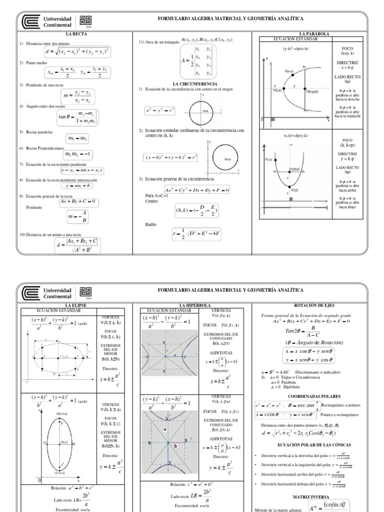 Formulario Ã - Lgebra Matricial y Geometrã - A Analã - Tica | PDF | Geometria clasica ...