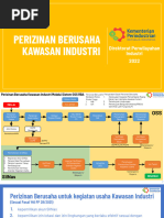 Implementasi KKPR Di Sistem OSS RBA - 1404 | PDF