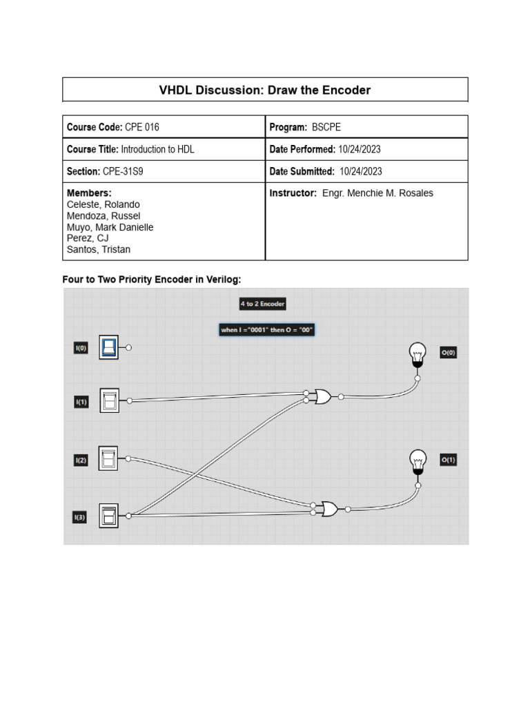 Vhdl Discussion Pdf Inputoutput Data Compression 