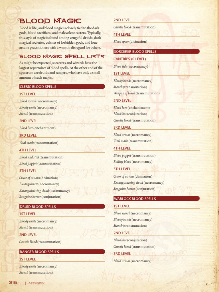 Deep Magic (Collected) 317 | PDF | Wizards Of The Coast | D20 System