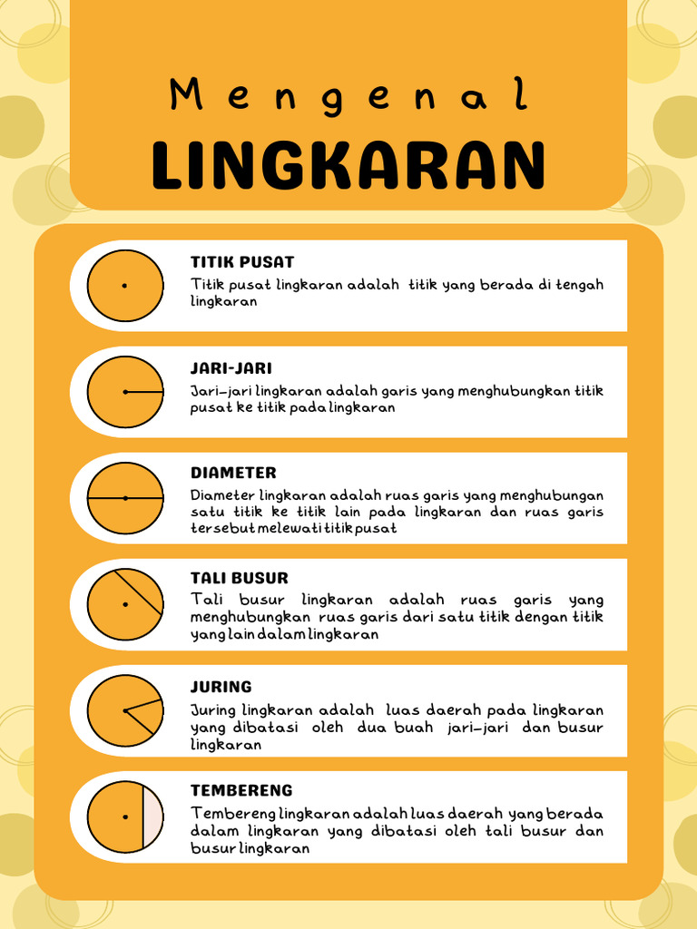 Unsur-unsur Lingkaran dan Penjelasannya | PDF | Perjalanan | Griya & Taman