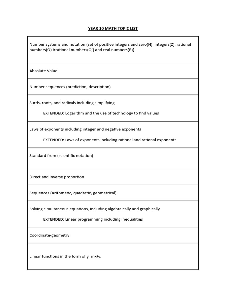 Year 10 Math Topic List | PDF | Trigonometric Functions | Exponentiation