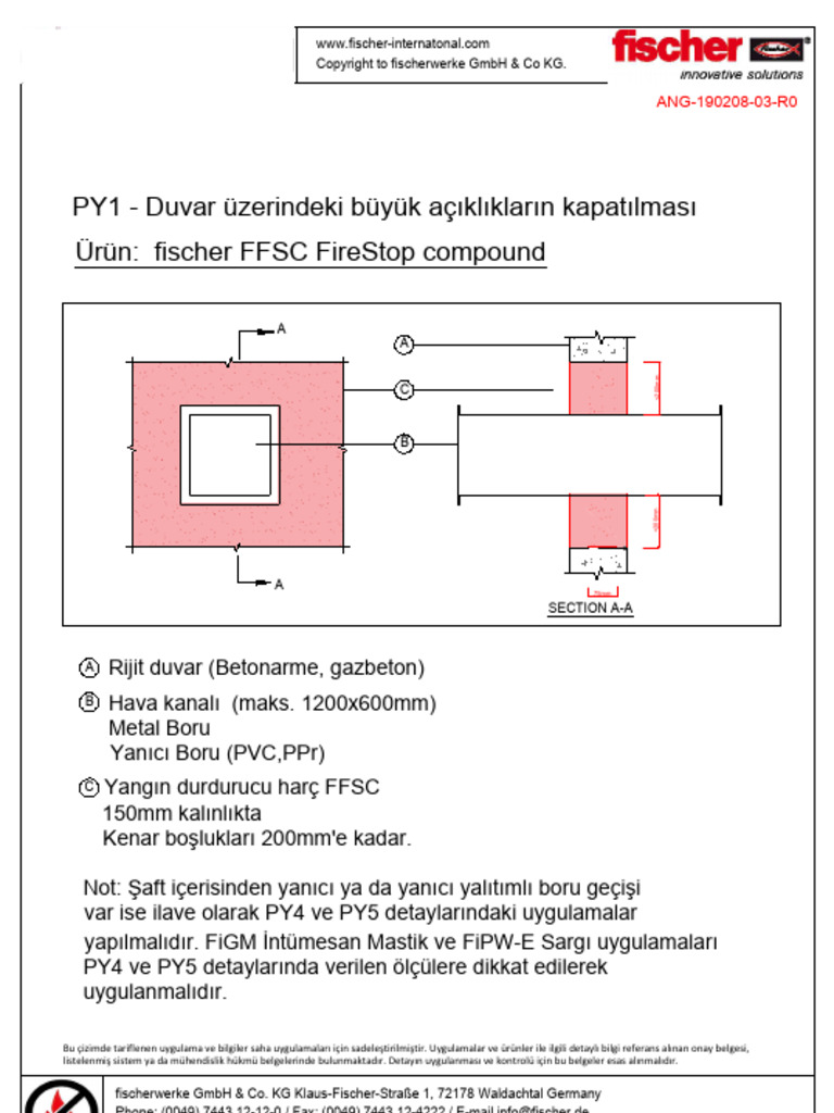 FFSC3 Model | PDF