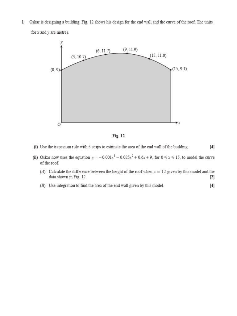 Integration Under A Curve | PDF | Area | Circle