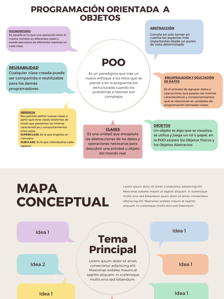 Gráfico Mapa Conceptual Simple Estilo Bocadillos Multicolor | PDF | Objeto (informática ...