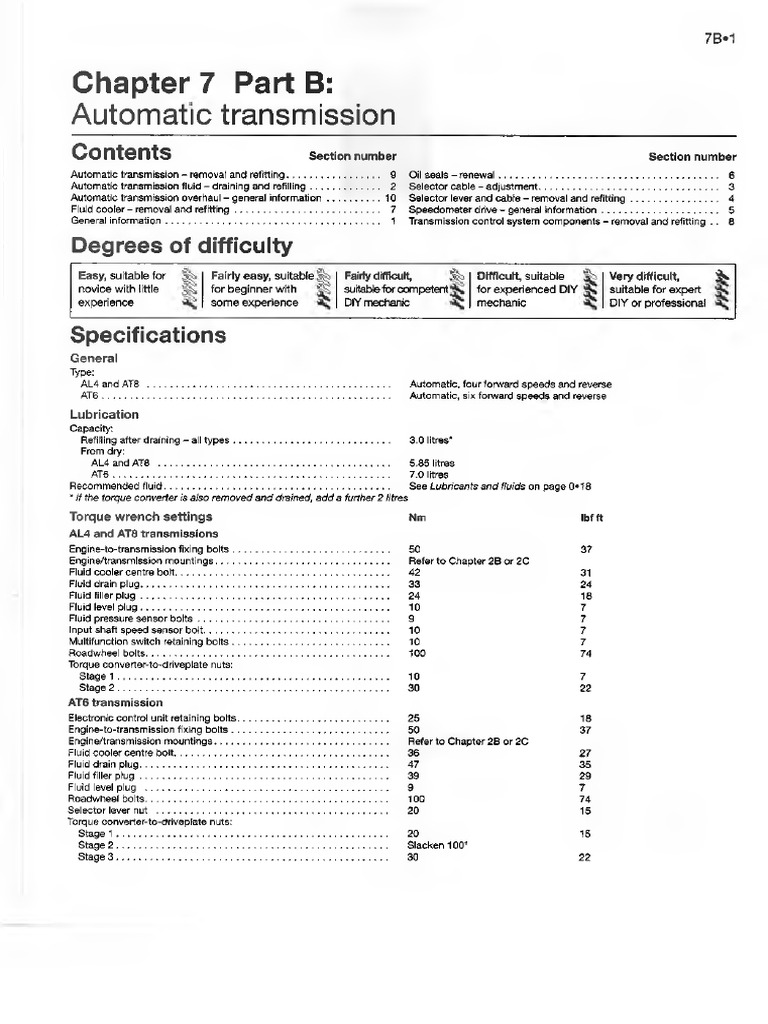 Peugeot AL4 AT8 AT6 1 | PDF | Automatic Transmission | Manufactured Goods
