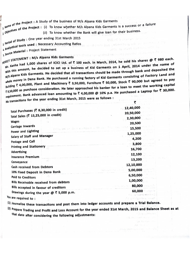 Class-12th Accountancy Project File | PDF