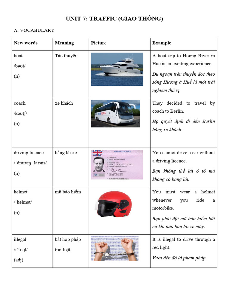 Unit 7, 8 - E7 | PDF