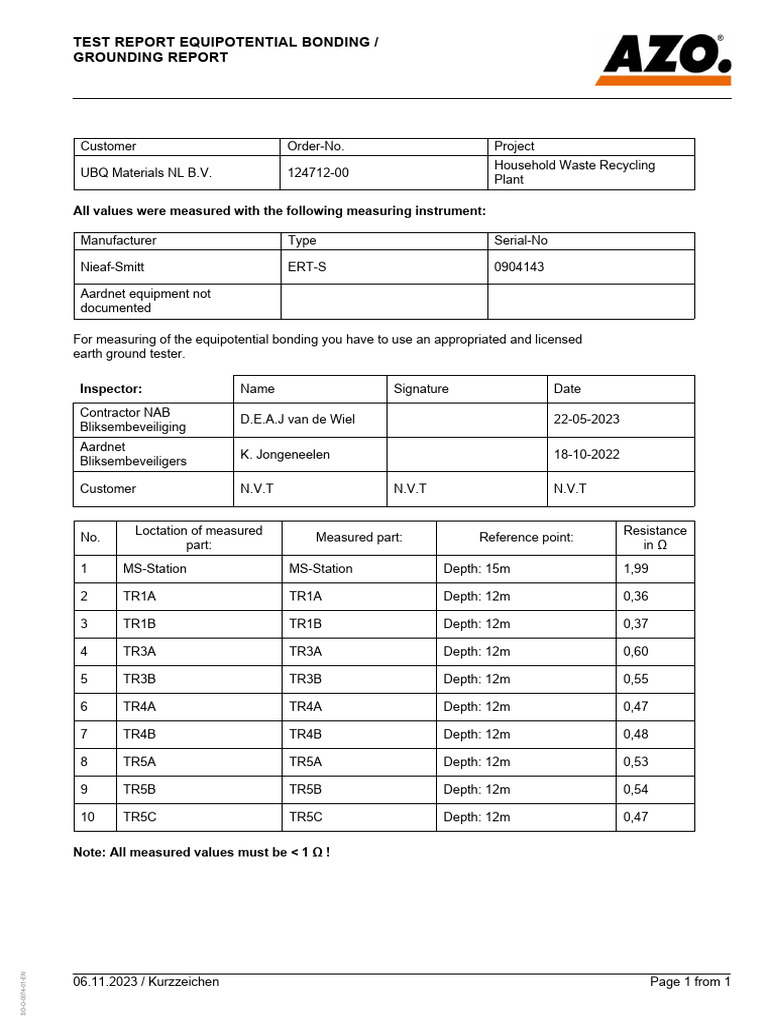 Equipotential Bonding Test Report | PDF | Waste Management ...