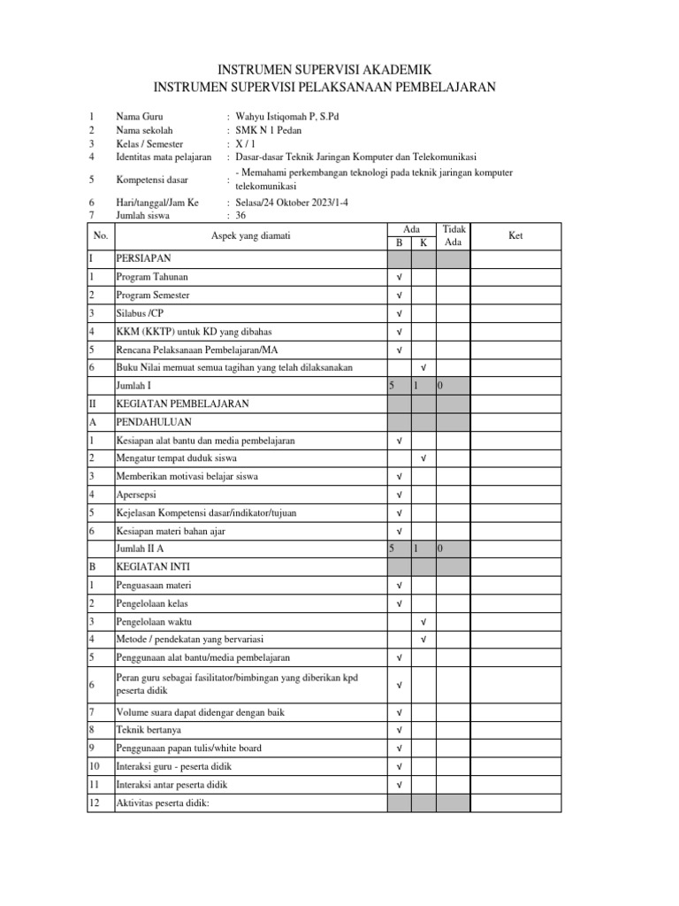 Instrumen Supervisi Akademik Instrumen Supervisi Pelaksanaan ...