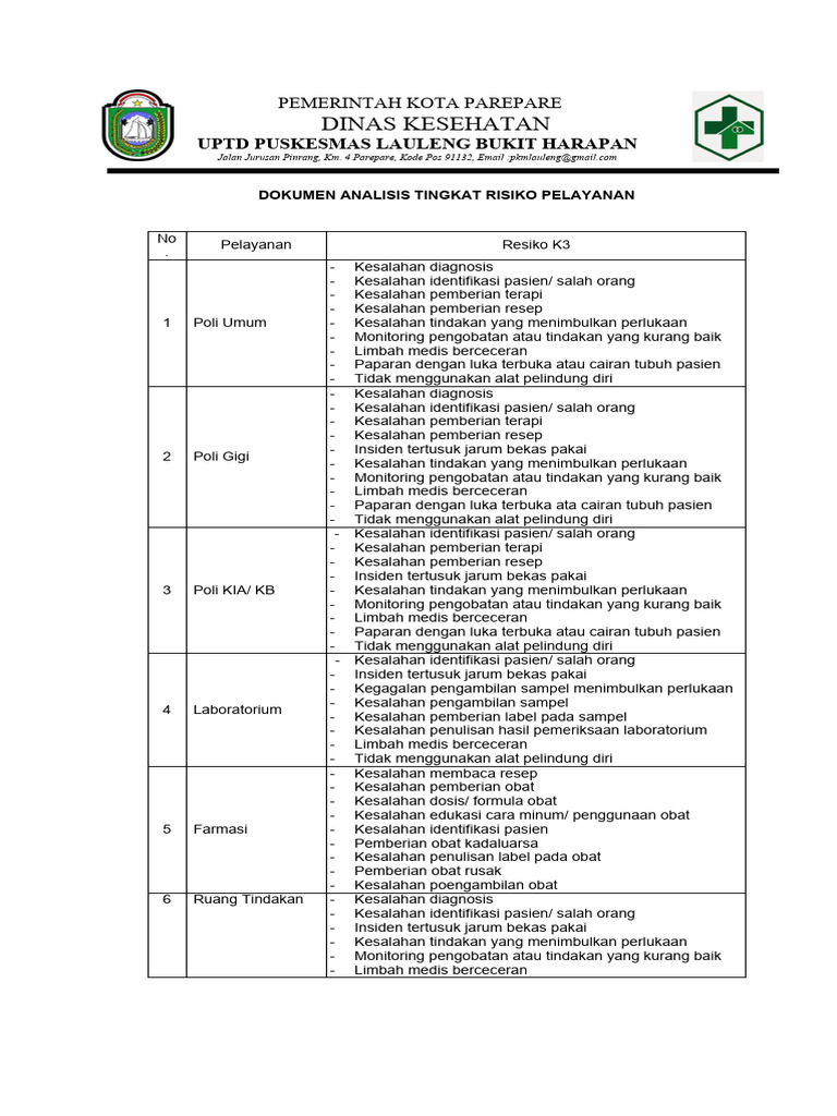 Bukti Analisis Evaluasi Resiko Pelayanan | PDF