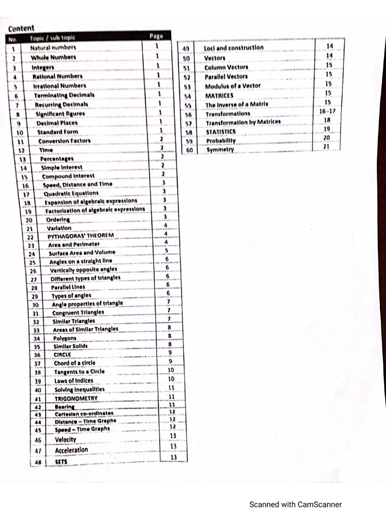 MathsB Formula Booklet VH | PDF