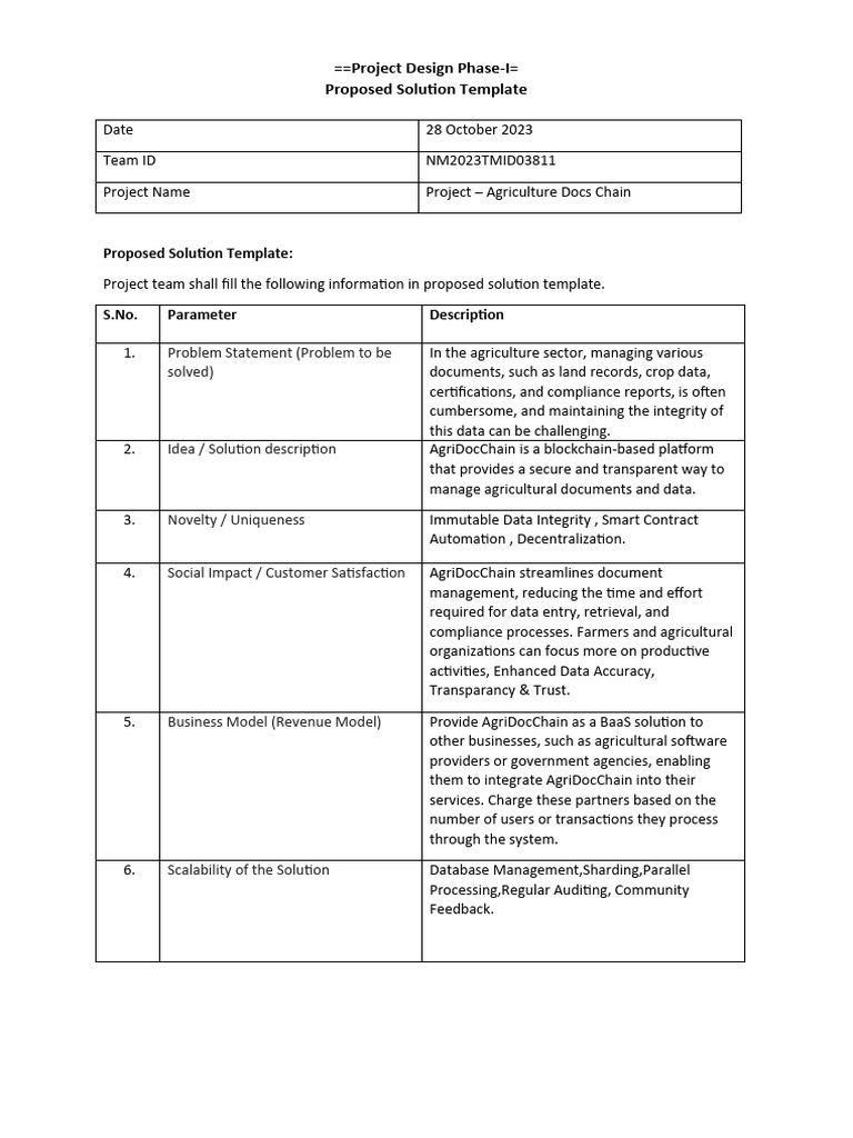 Proposed Solution Template 1 | PDF | Computing | Information Technology