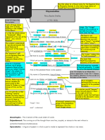 Decomposition Analysis | PDF | Poetry | Poetics