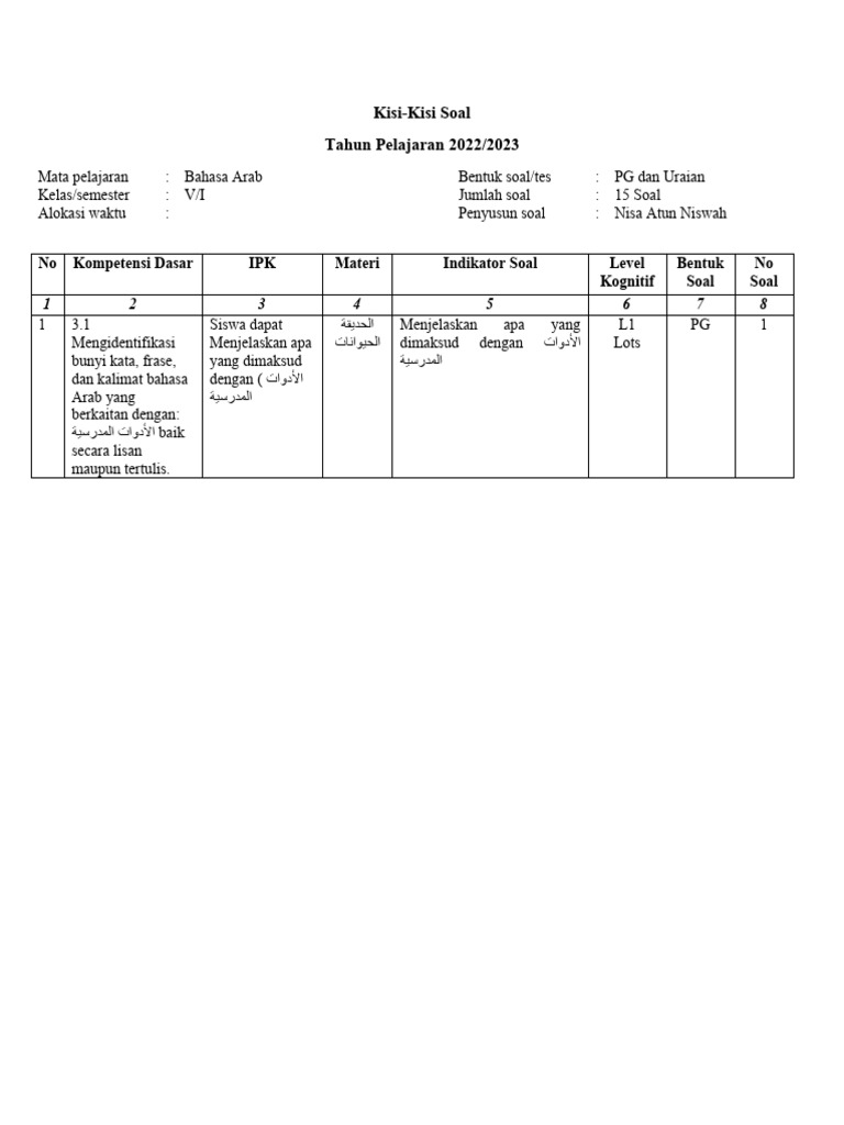 Kisi - Kisi Soal Bahasa Arab Kelas 5 MI | PDF