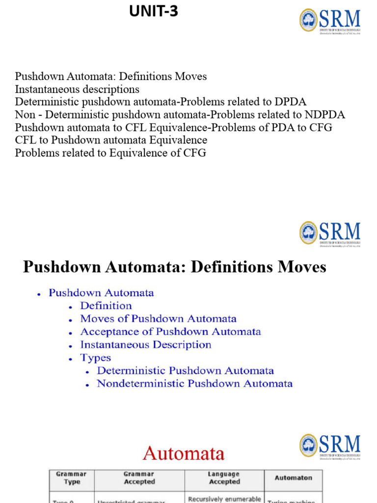 Unit 3 | PDF | Models Of Computation | Theory Of Computation