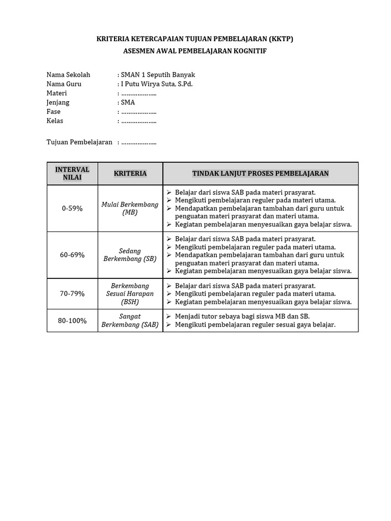 KKTP Asesmen Awal Pembelajaran Kognitif | PDF