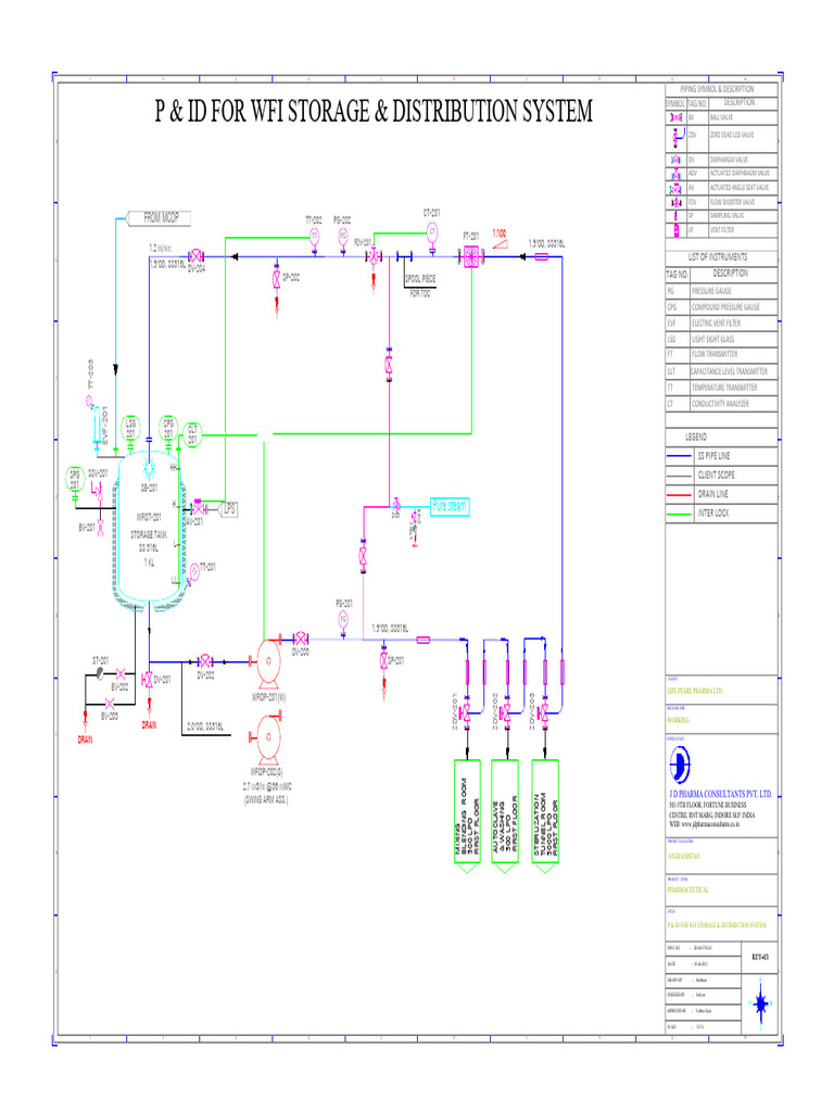 Wfi Pid | PDF | Valve | Plumbing