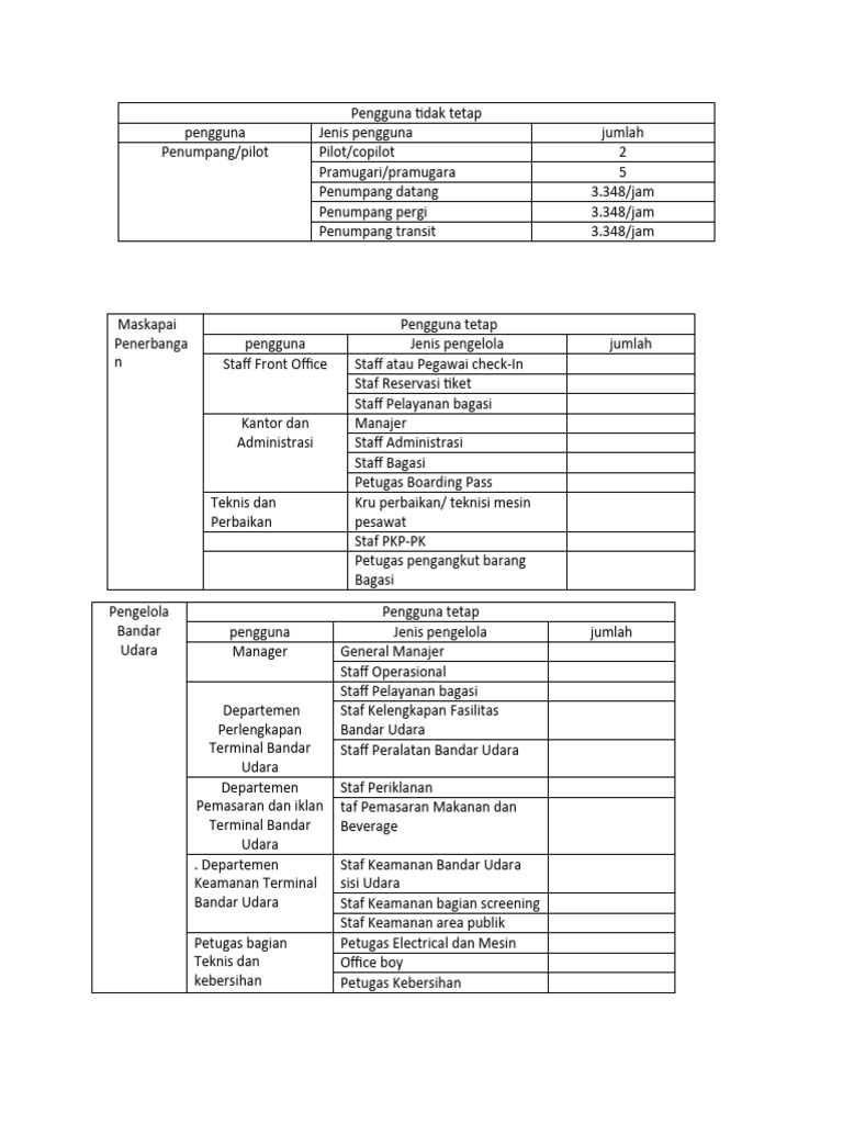 Analisis Tugas 2 Da4 | PDF