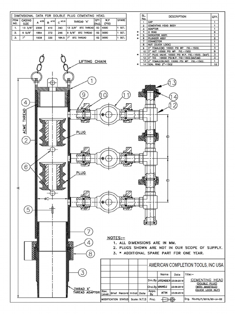 ACT CEMENTING HEAD QUICK LOCK-Model | PDF