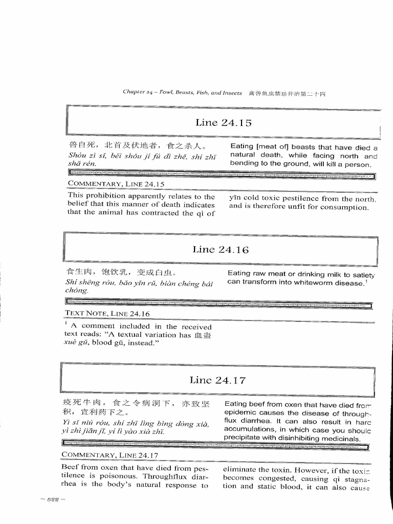 Jin Gui Yao Lue Wiseman-Wilms Extracto | PDF