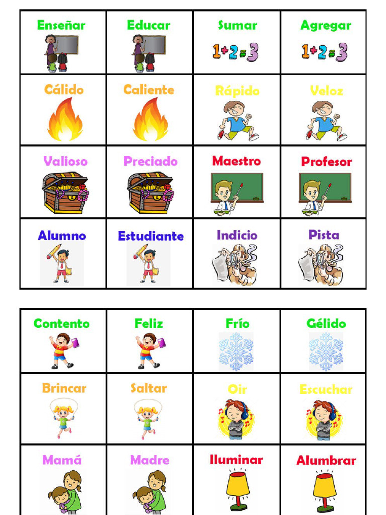 Memorama Homonimos, Sinonimos y Antonimos Nivel 1 | PDF