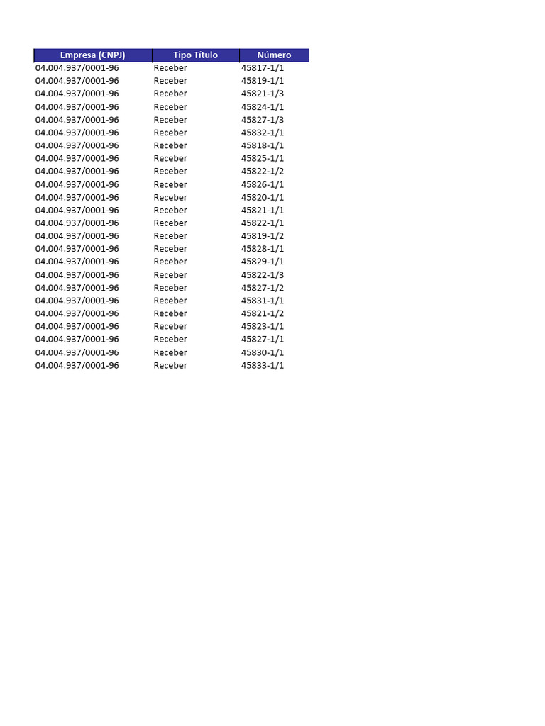 Modelo TXT Vendas | Download grátis PDF | Bancos | Economias