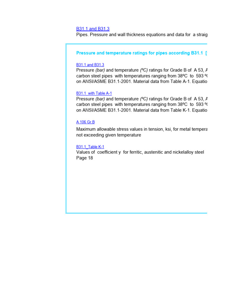 Pipes. Pressure and Wall Thickness Equations and Data For A Straight Pipe. ASME B31.1 and B31.3 ...