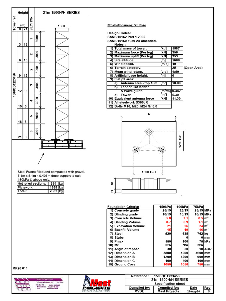 RDS Tower Design Specifications | PDF