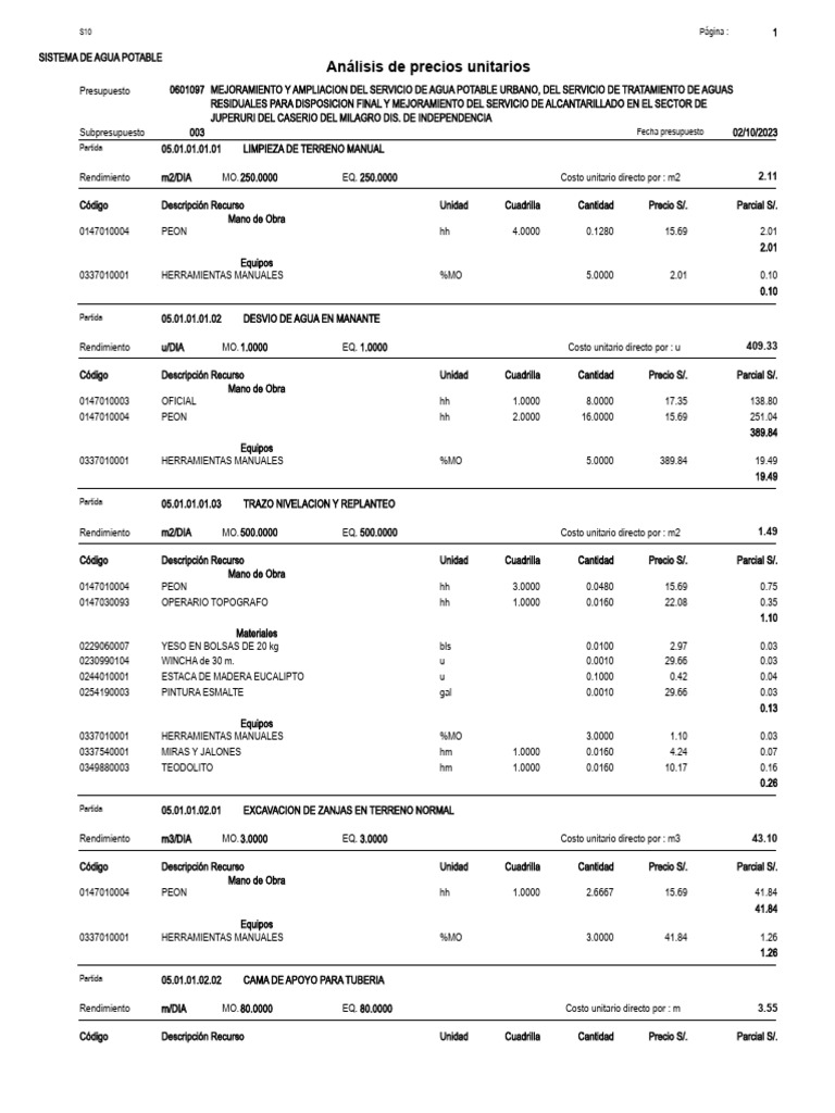 Acu 3 | PDF | Hormigón | Presupuesto