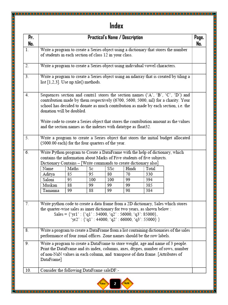 XII IP Practical File 1 Complete | Download Free PDF | Table (Database) | Trigonometric Functions