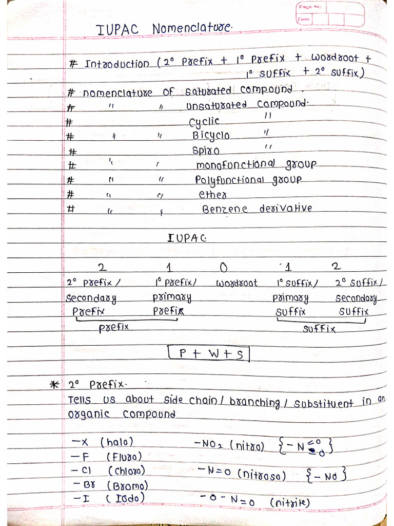 IUPAC Nomenclature | PDF