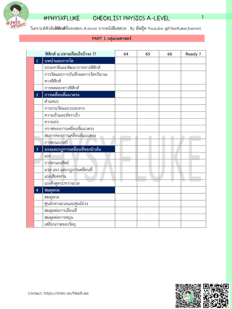 checklist ฟิสิกส์ Alevel by Physxfluke | PDF