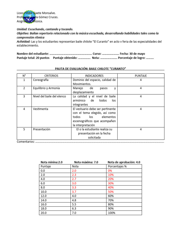 Pauta De Evaluación Baile Chilote El Curanto Descargar Gratis Pdf