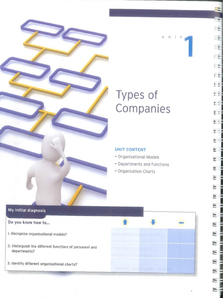 Unit 1 English For Communications-6-11 | PDF