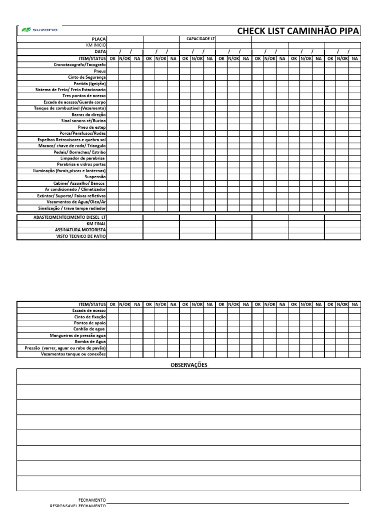 Check List Pipa T1 | PDF